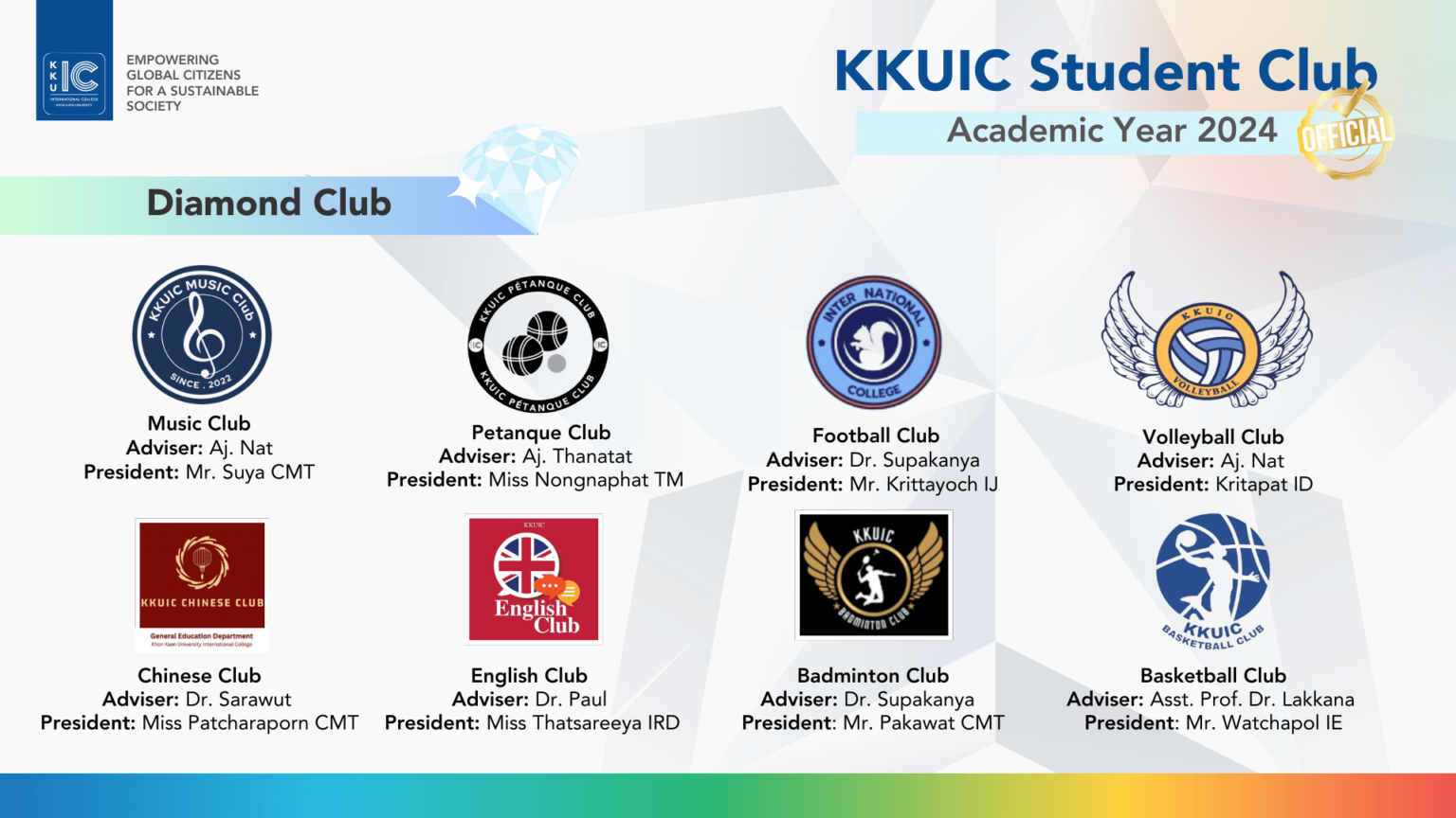KKUIC CLUBS – KKUIC
